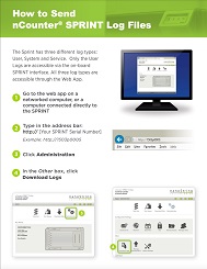 Quick Guide: Downloading SPRINT Log Files