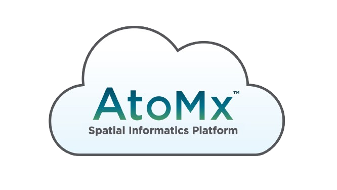 AtoMx® SIP 101: Introduction to the Platform