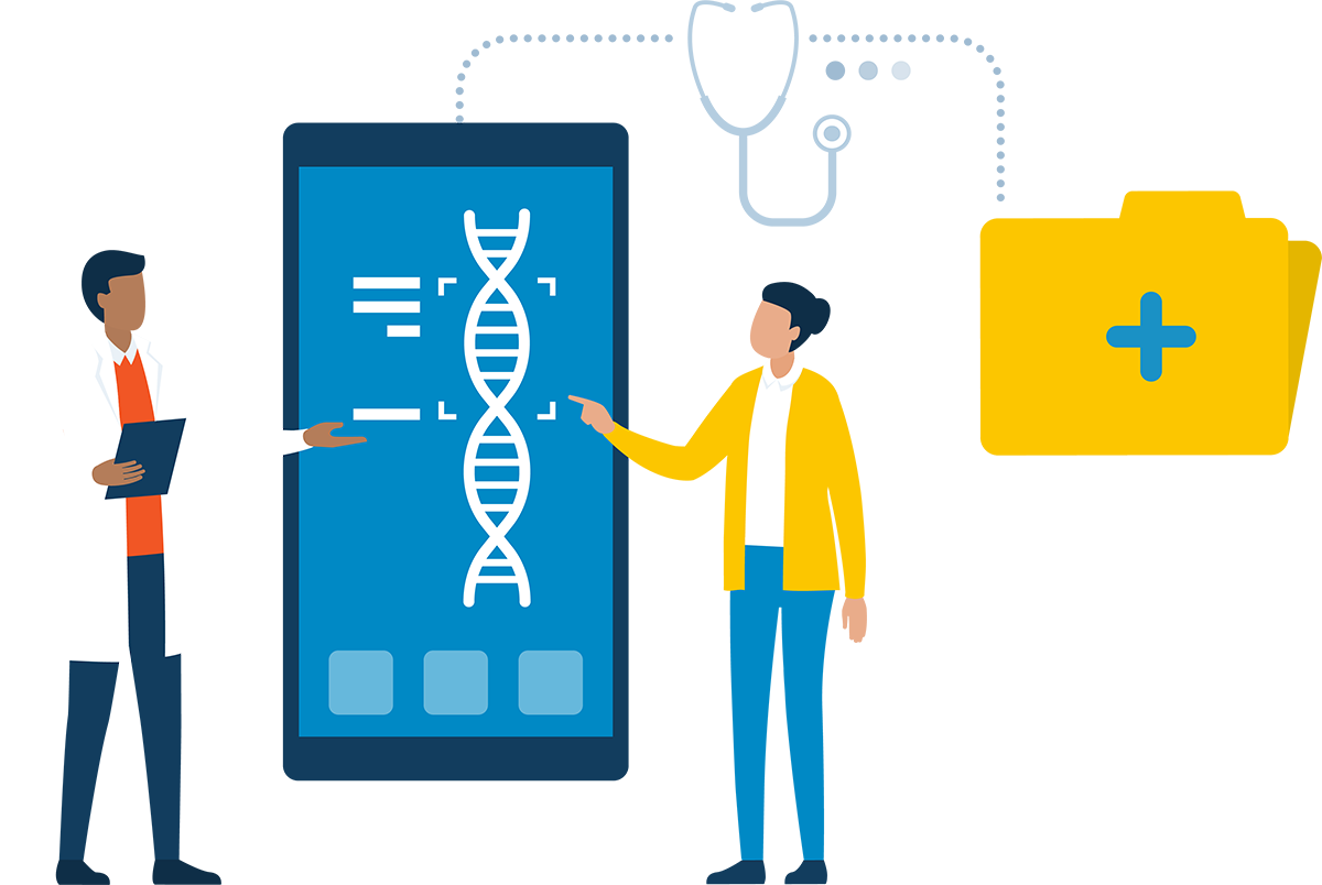Cancer Genetic Testing Process