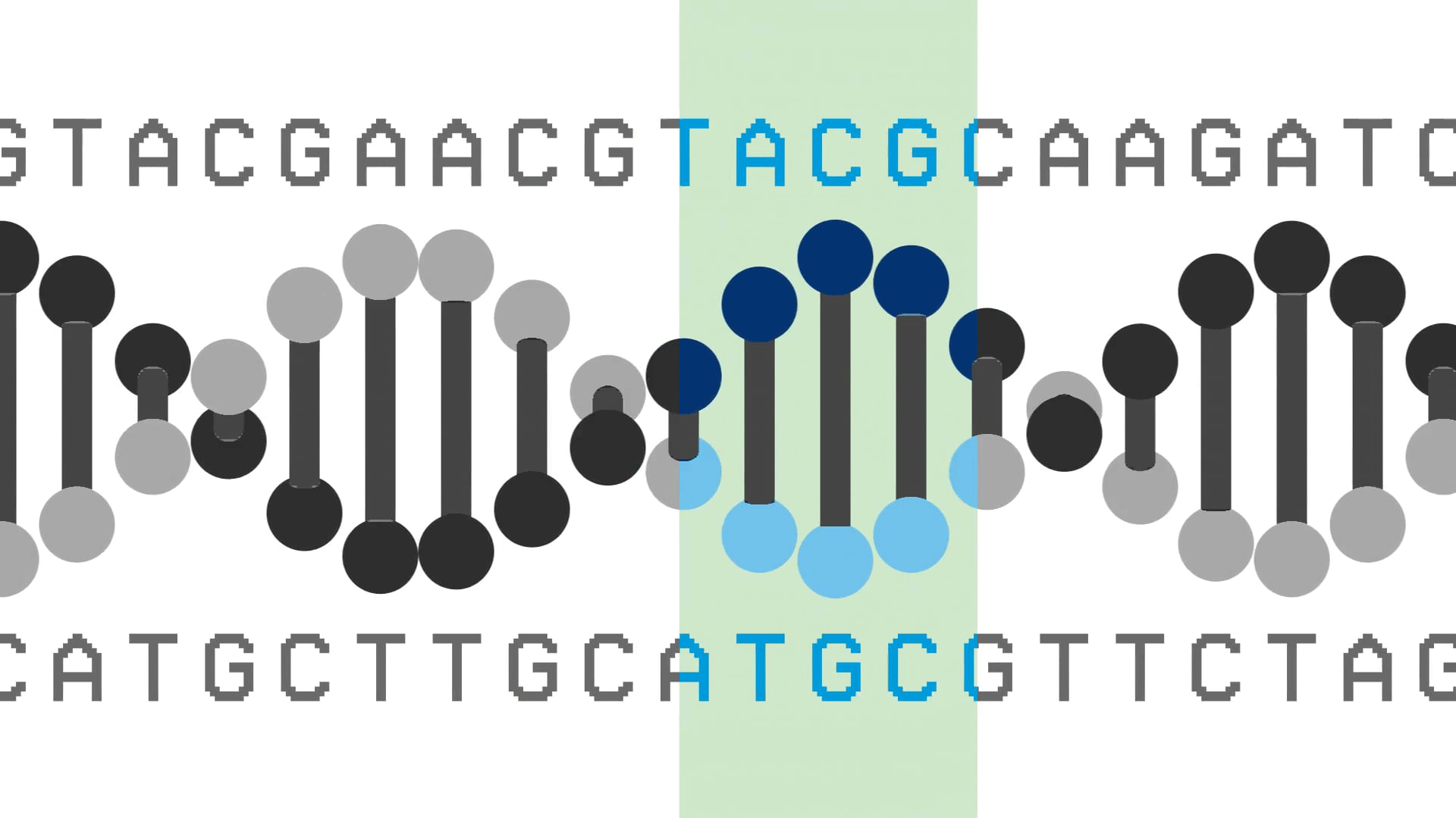 Genomic Testing for Diagnosis (CNE)