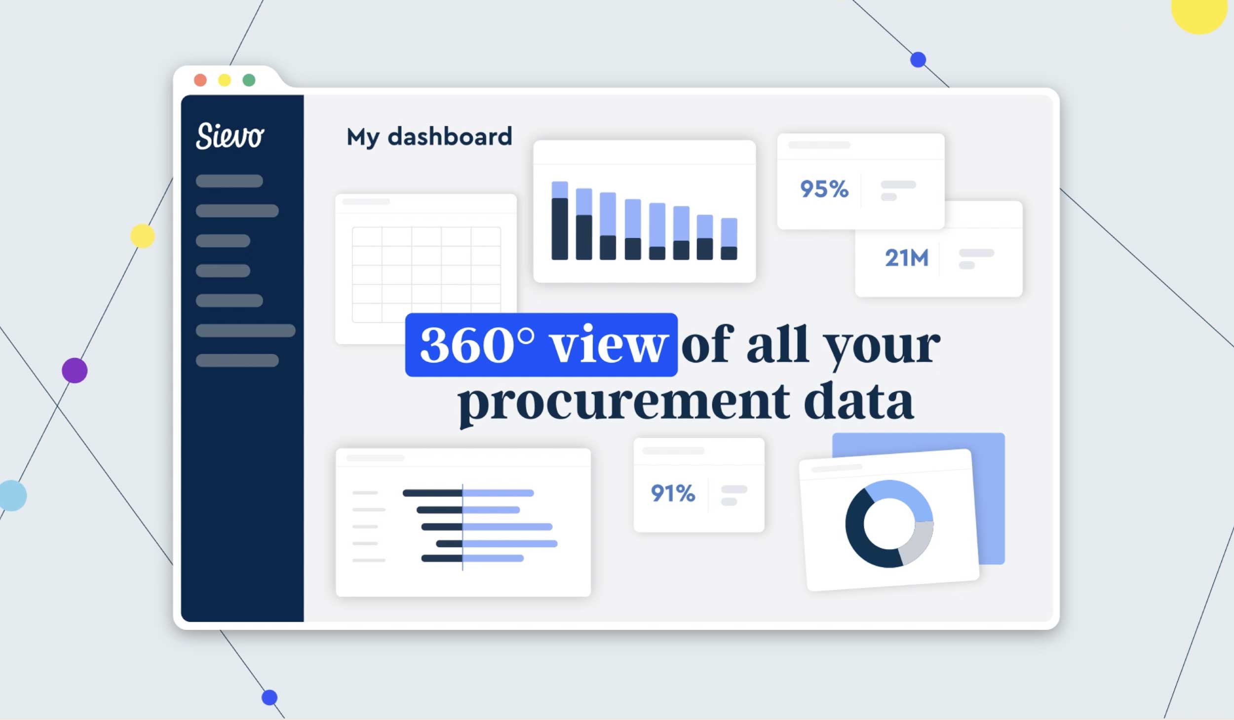 Sievo Procurement Analytics