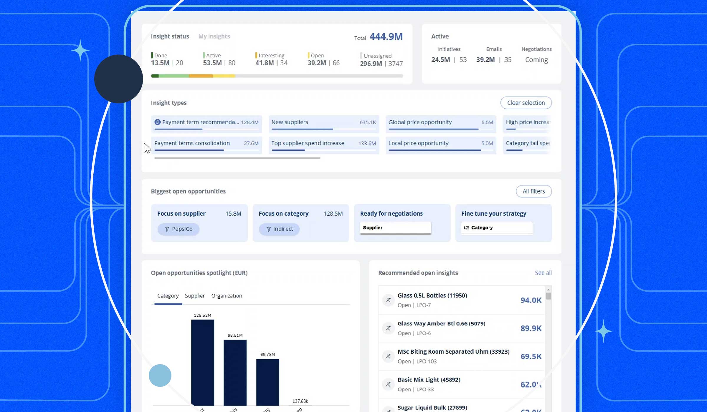 Sievo Insights: A Quick Start Guide