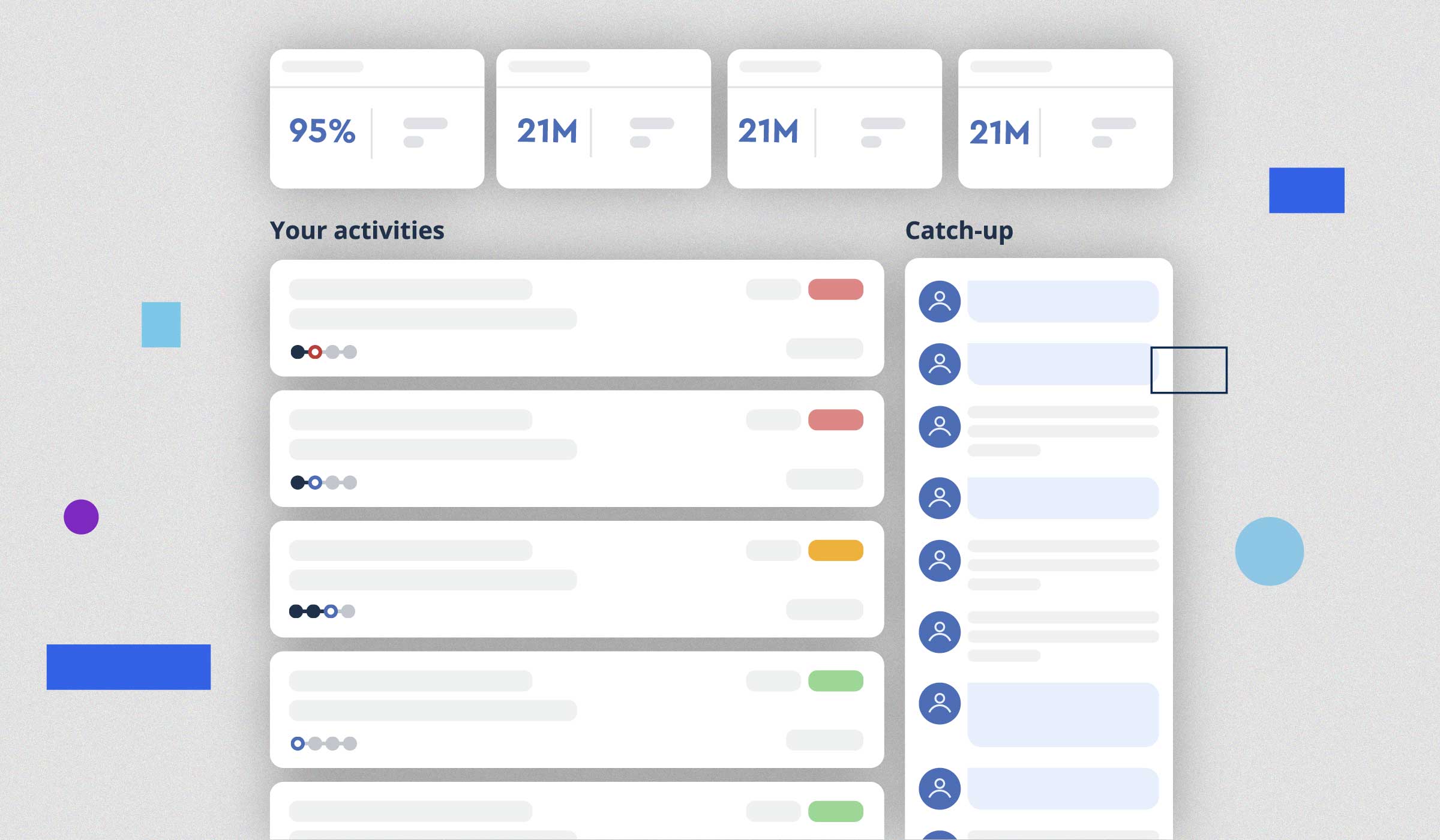 Basics of Initiative Management