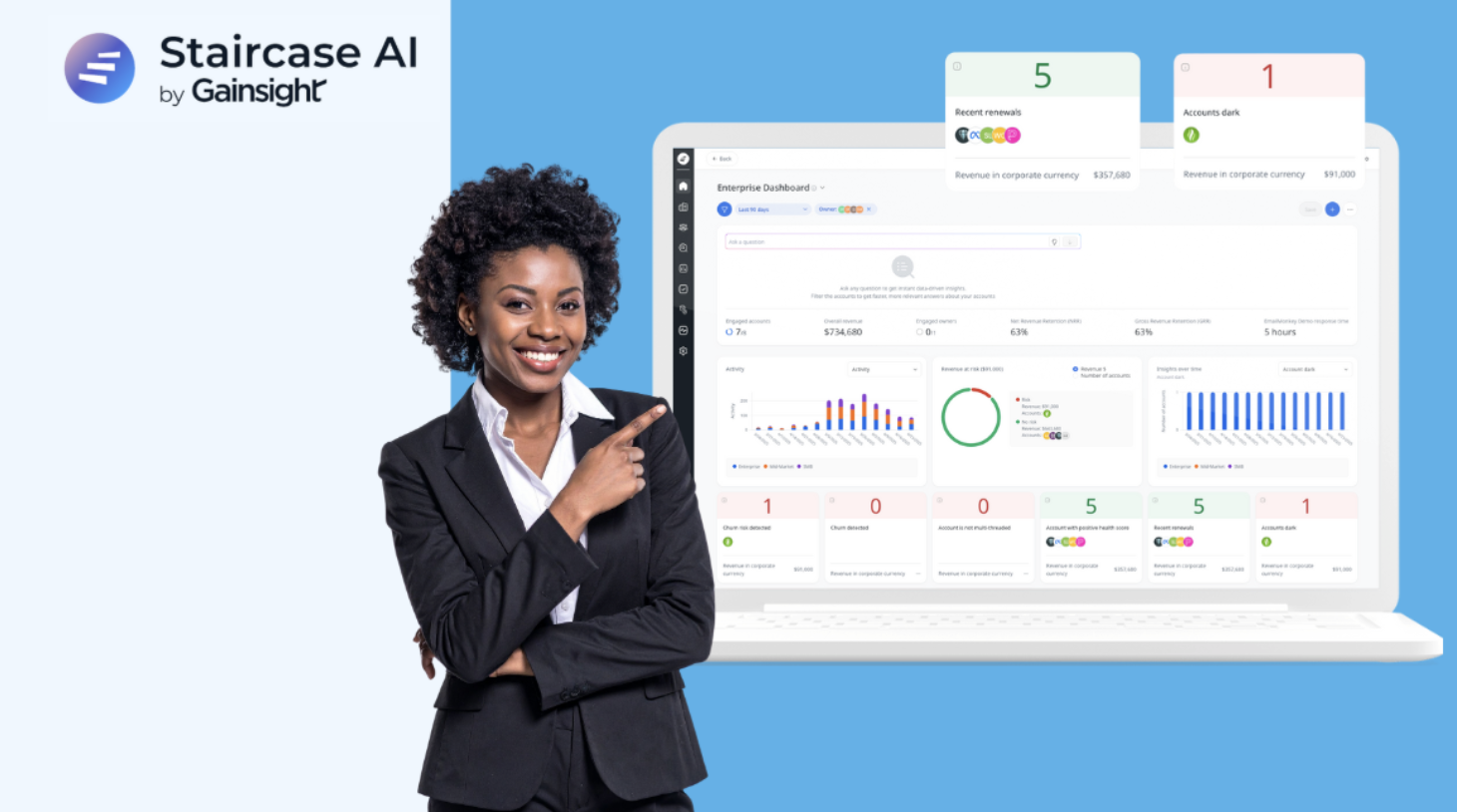 Day in the Life of an Executive Using Staircase AI
