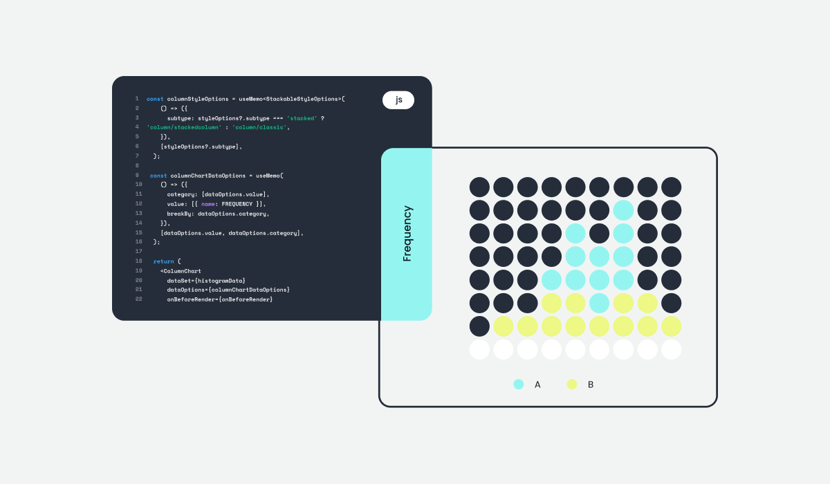 Embedded Analytics