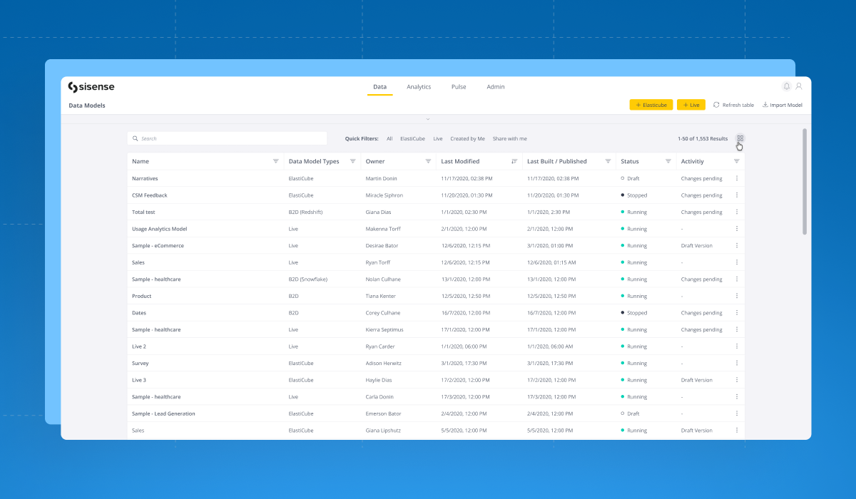 Elasticube Performance Optimization