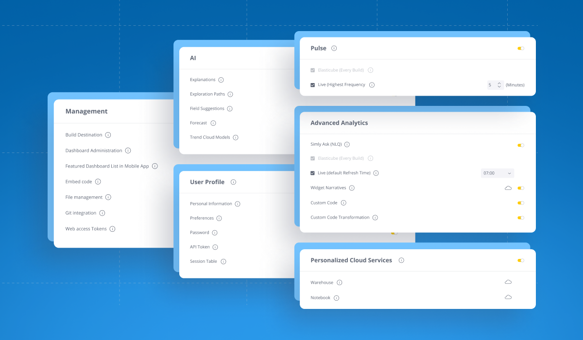 Sisense Administration