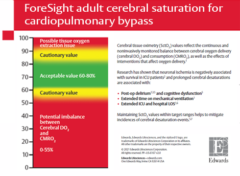 ForeSight sensor: Adult cerebral saturation for cardiopulmonary bypass