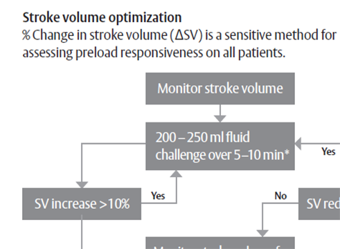 Edwards clinical education - Edwards Lifesciences
