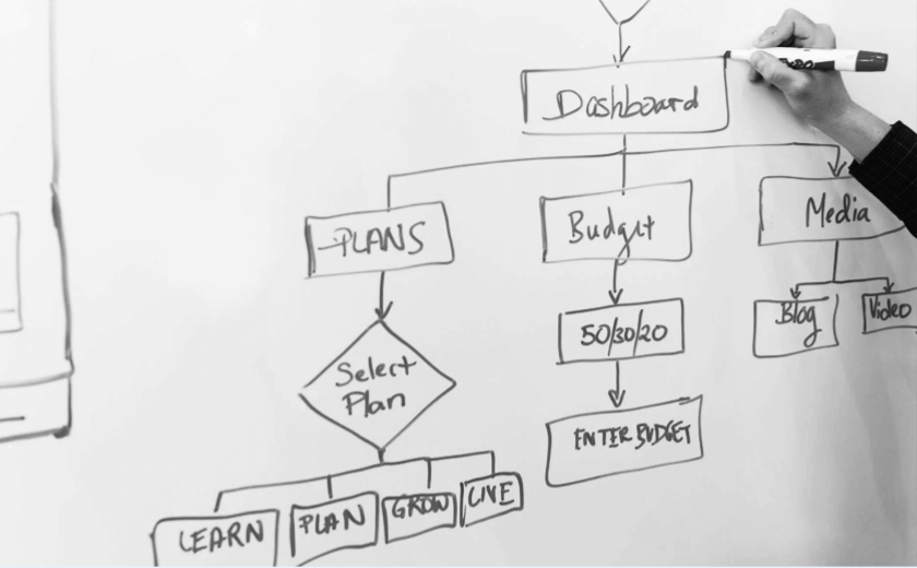 Juvare Training Center